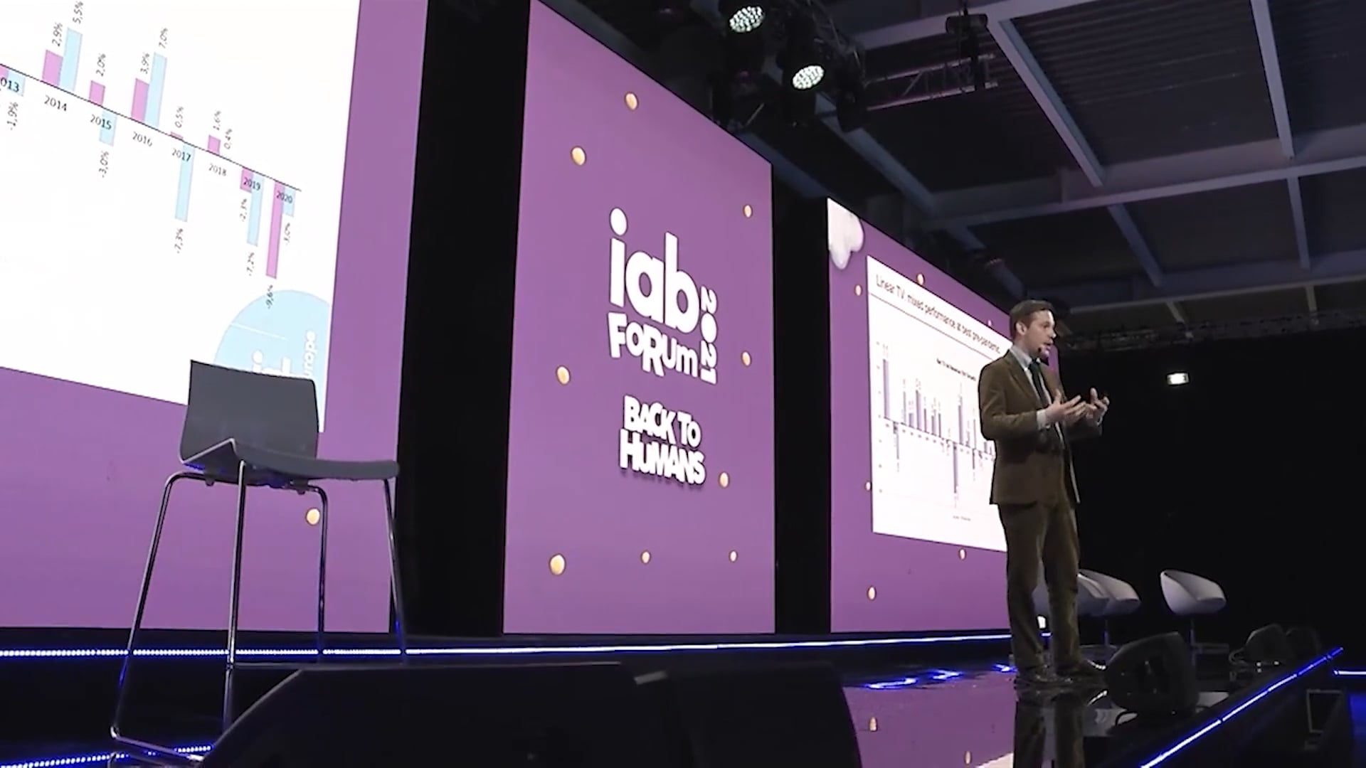 IAB FORUM 2021 – ll meglio di CTV – puntata 1 - BFC Video